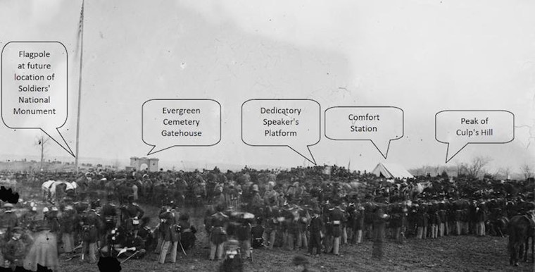 On This Day: The Gettysburg Address - Buckley School of Public Speaking